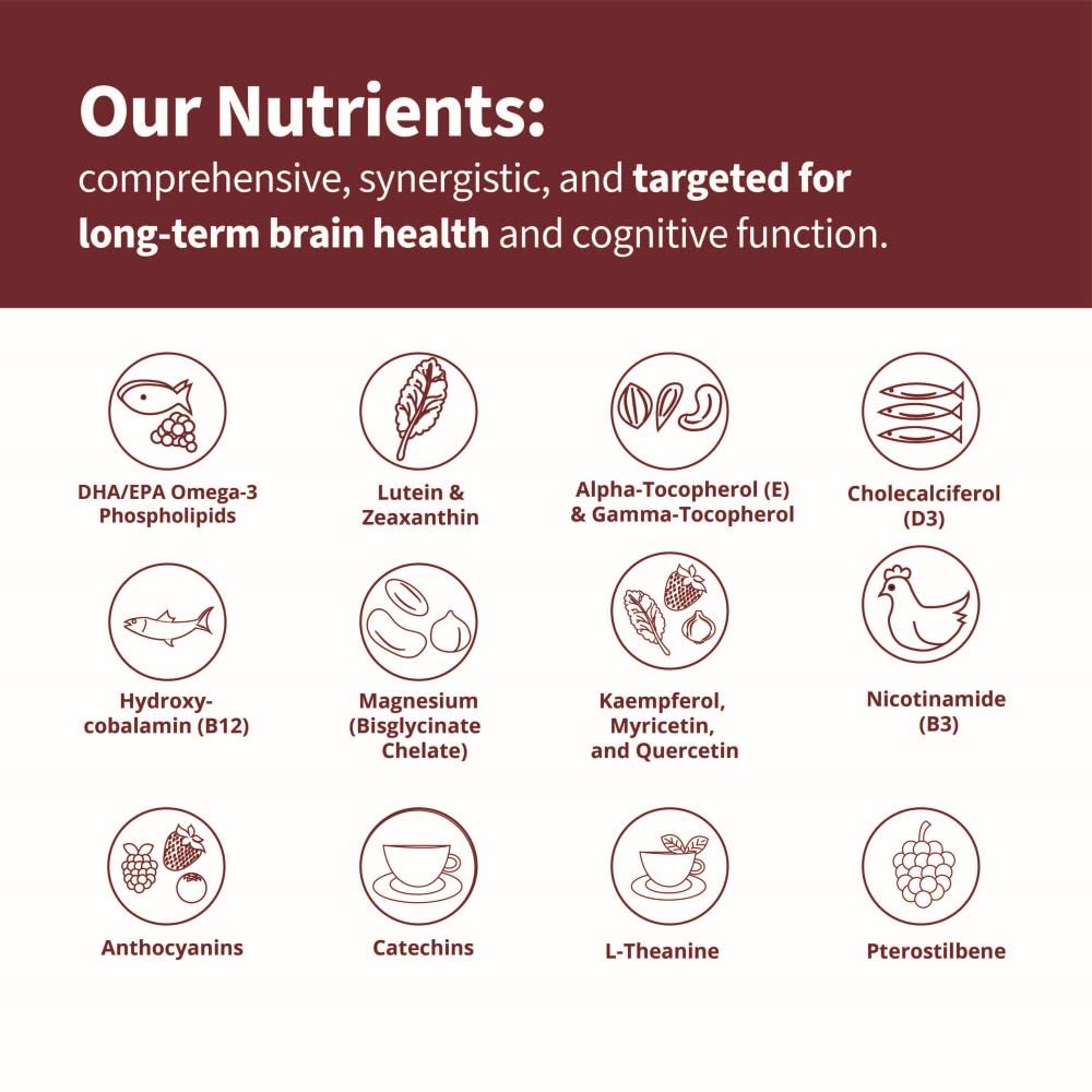 memory enhancement blended vitamin & mineral supplements