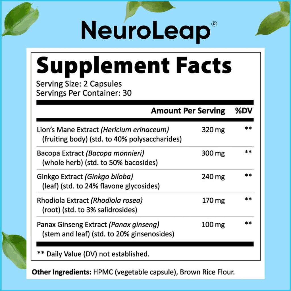 memory enhancement vitamin blend