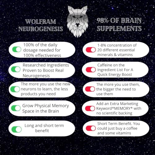 memory enhancement with alpha lipoic