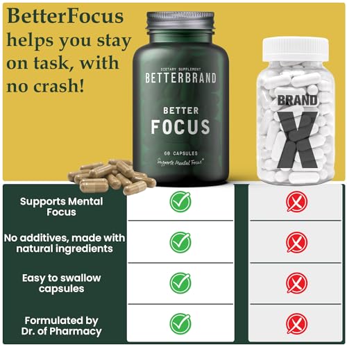 memory enhancement with blended vitamins
