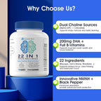 Memory enhancement with Brain Supplements