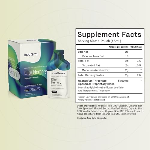 memory enhancement with magnesium L-Threonate