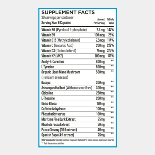memory enhancement with natural ingredients