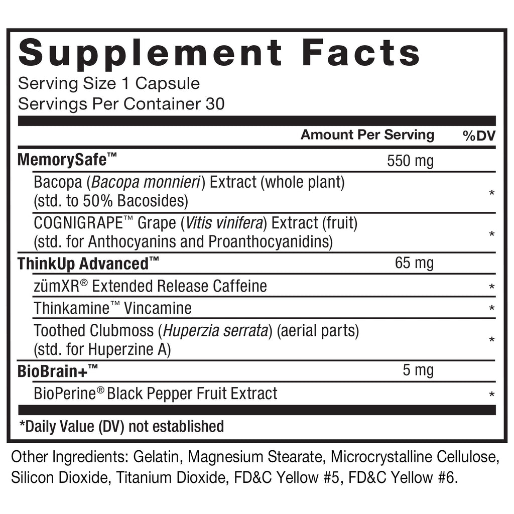 Memory enhancement with natural nootropics