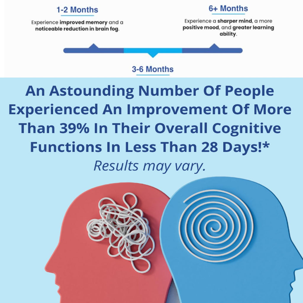 memory enhancement with Provasil