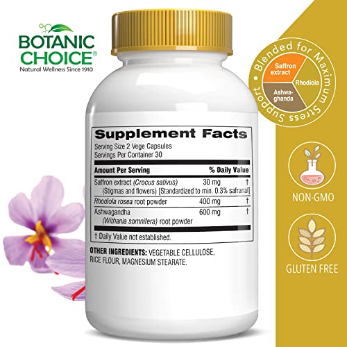 memory enhancement with saffron capsules