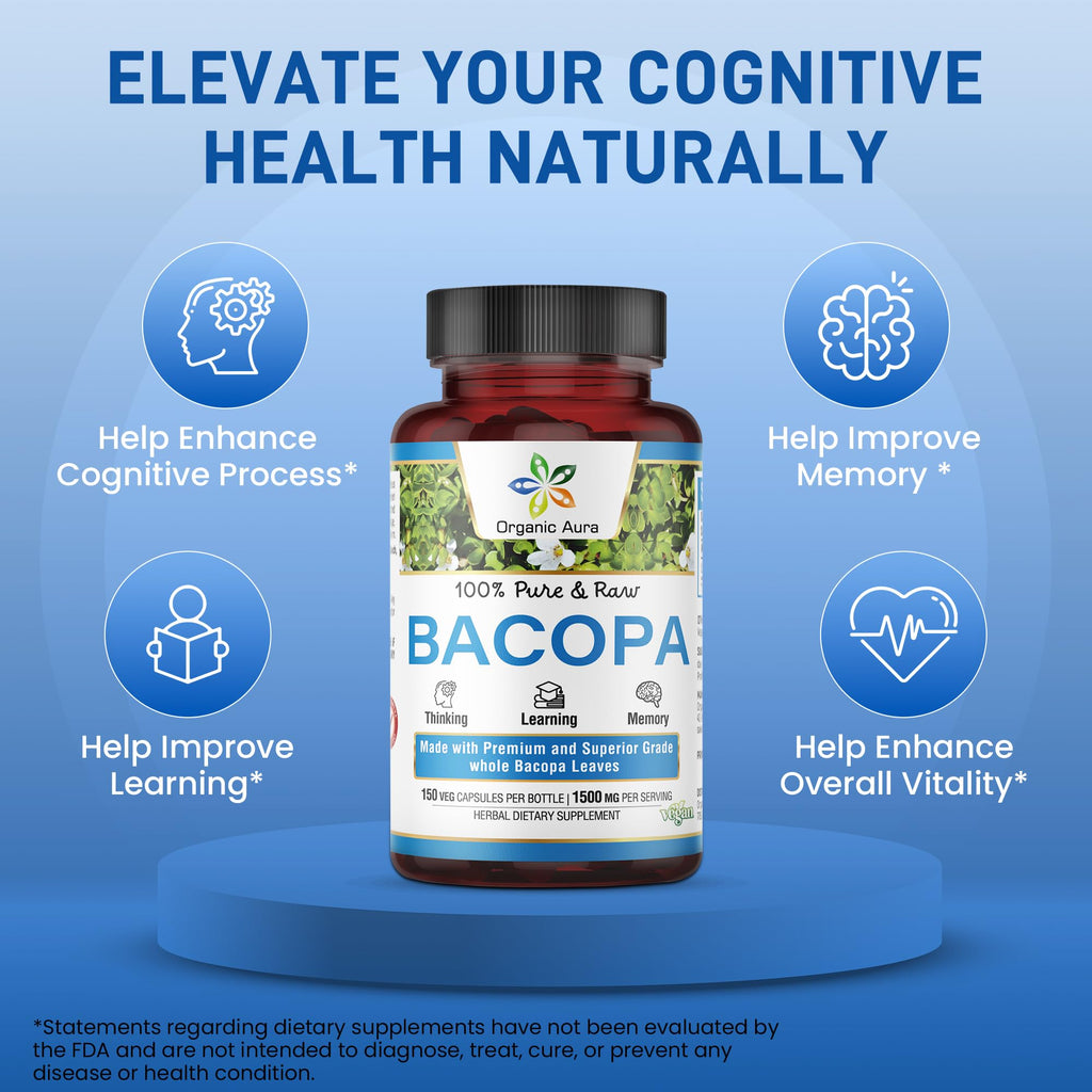 Memory improvement with BACOPA extract