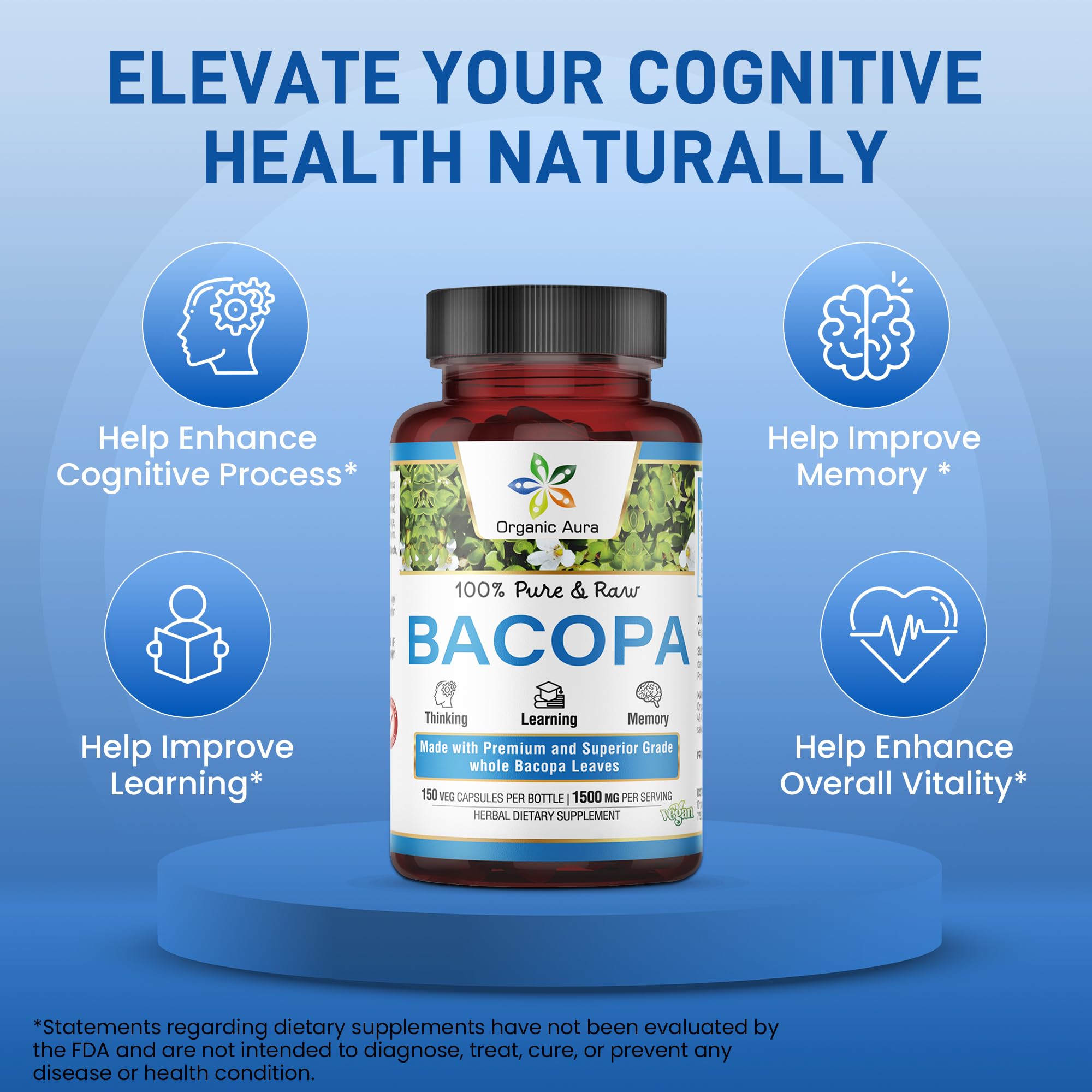 Memory improvement with BACOPA extract