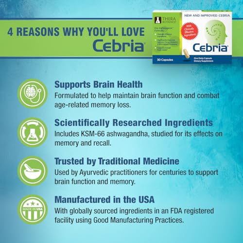 memory retention blended vitamins