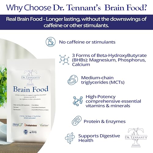 memory support blended mineral formula