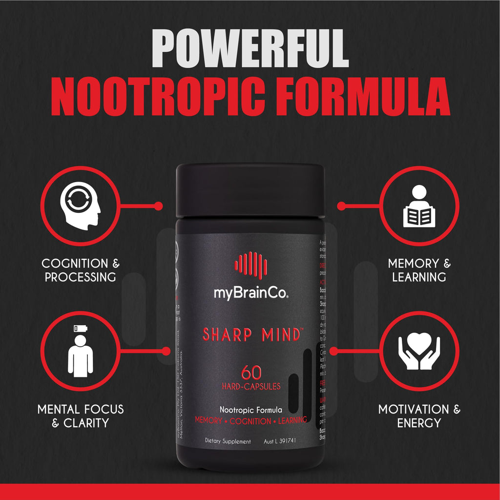 memory support blended vitamin supplement