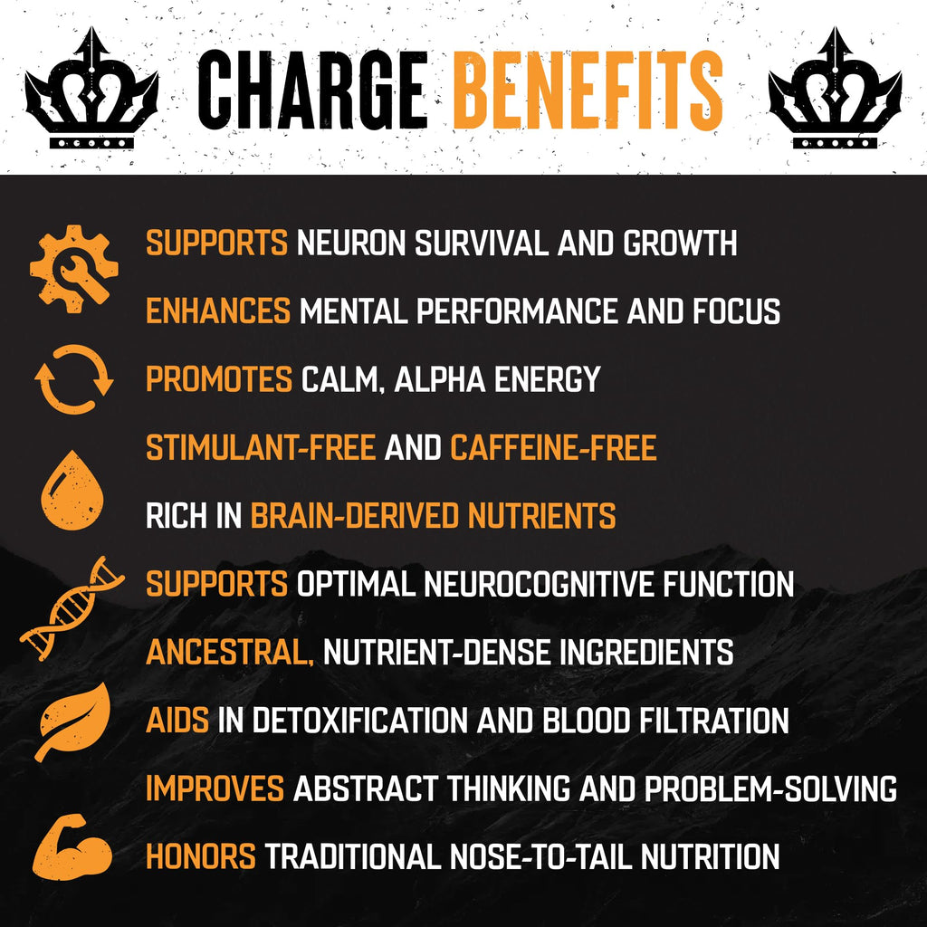 memory support blended vitamin supplements