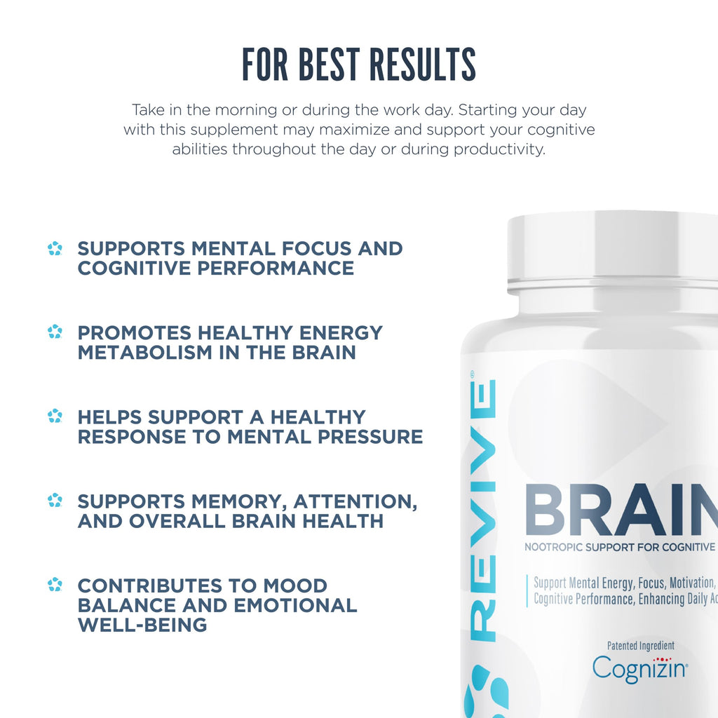 Memory support capsules for daily use