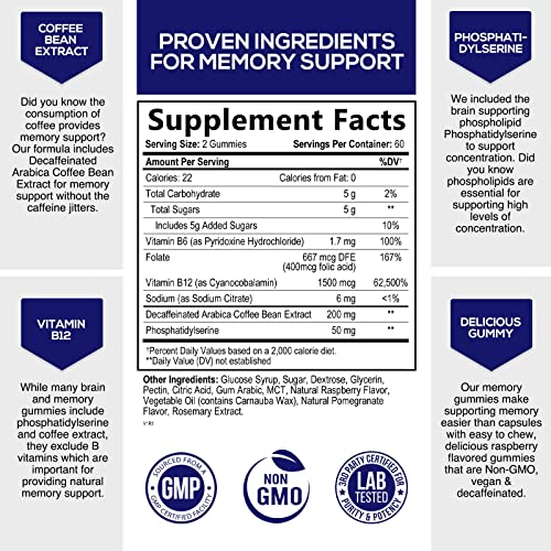 memory support gummies for better cognition