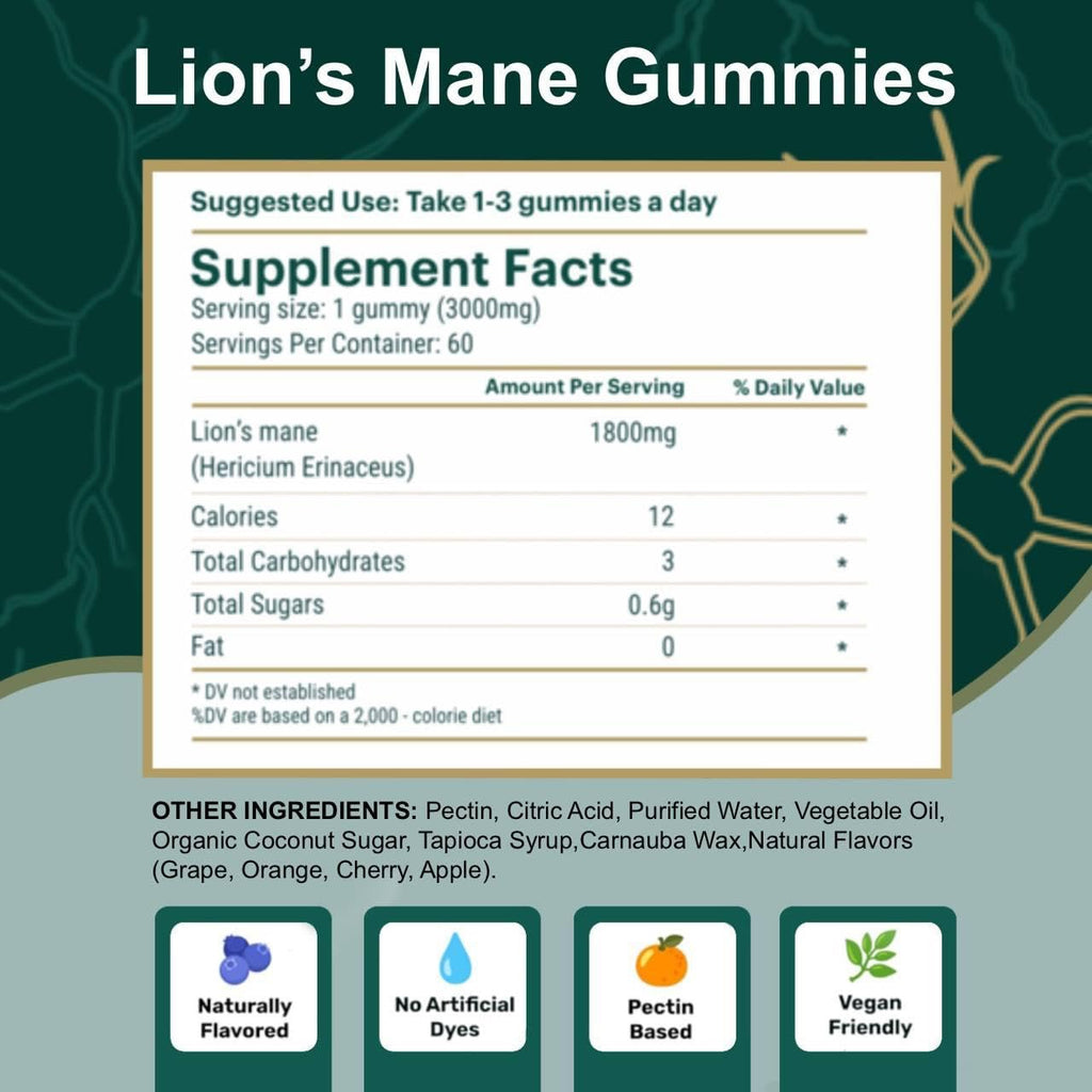 Memory support gummies with Lion's Mane