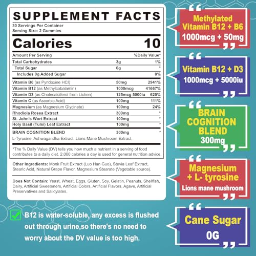 memory support l-tyrosine gummies