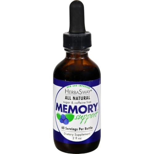 memory support mineral blend benefits