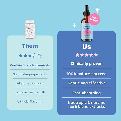 memory support supplement for children