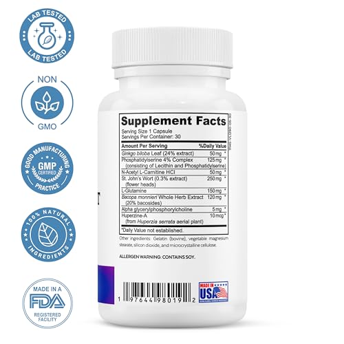 Memory support with Bacopa Monnieri