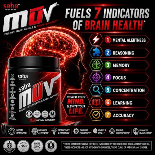 memory support with phosphatidylserine formula
