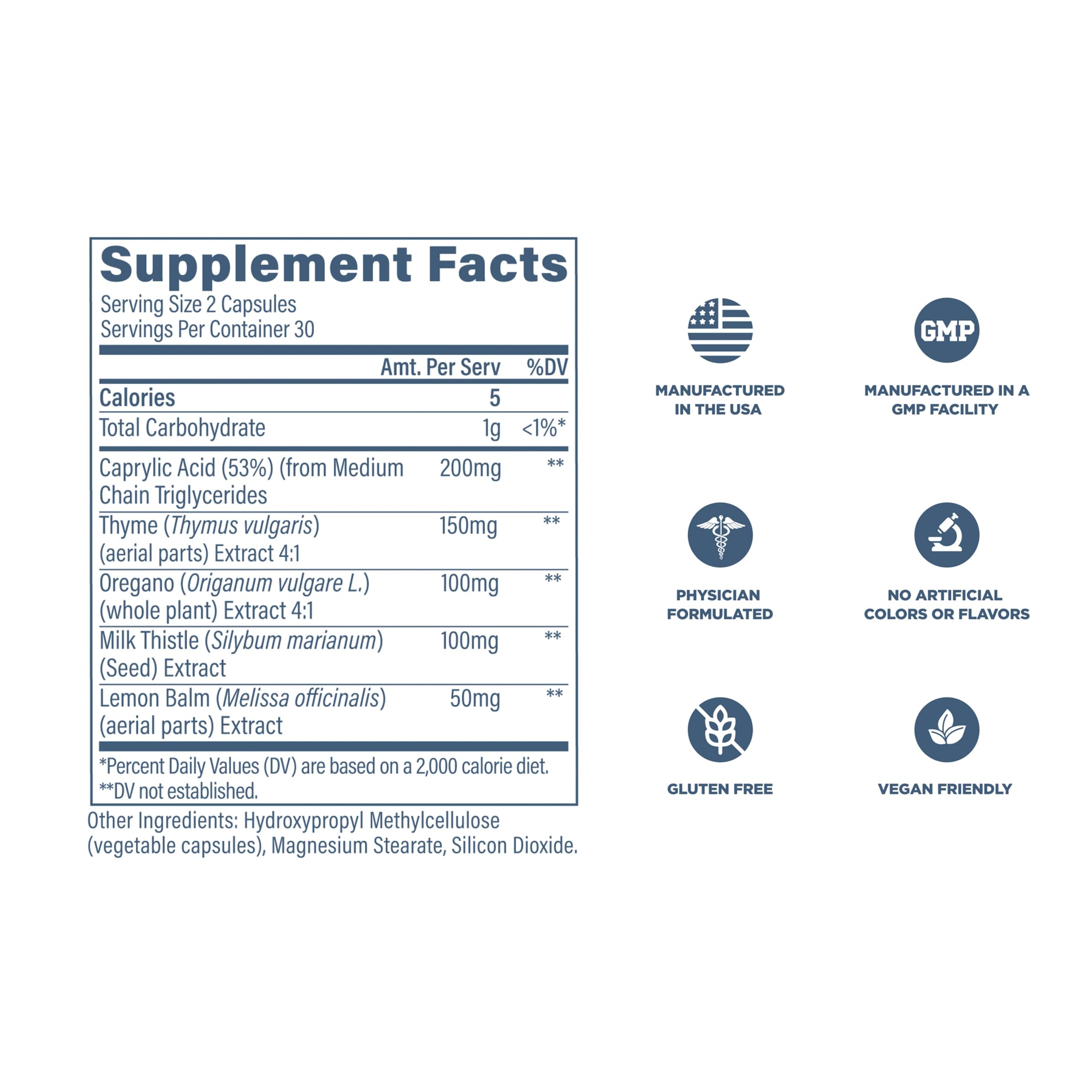 Men and women digestive support