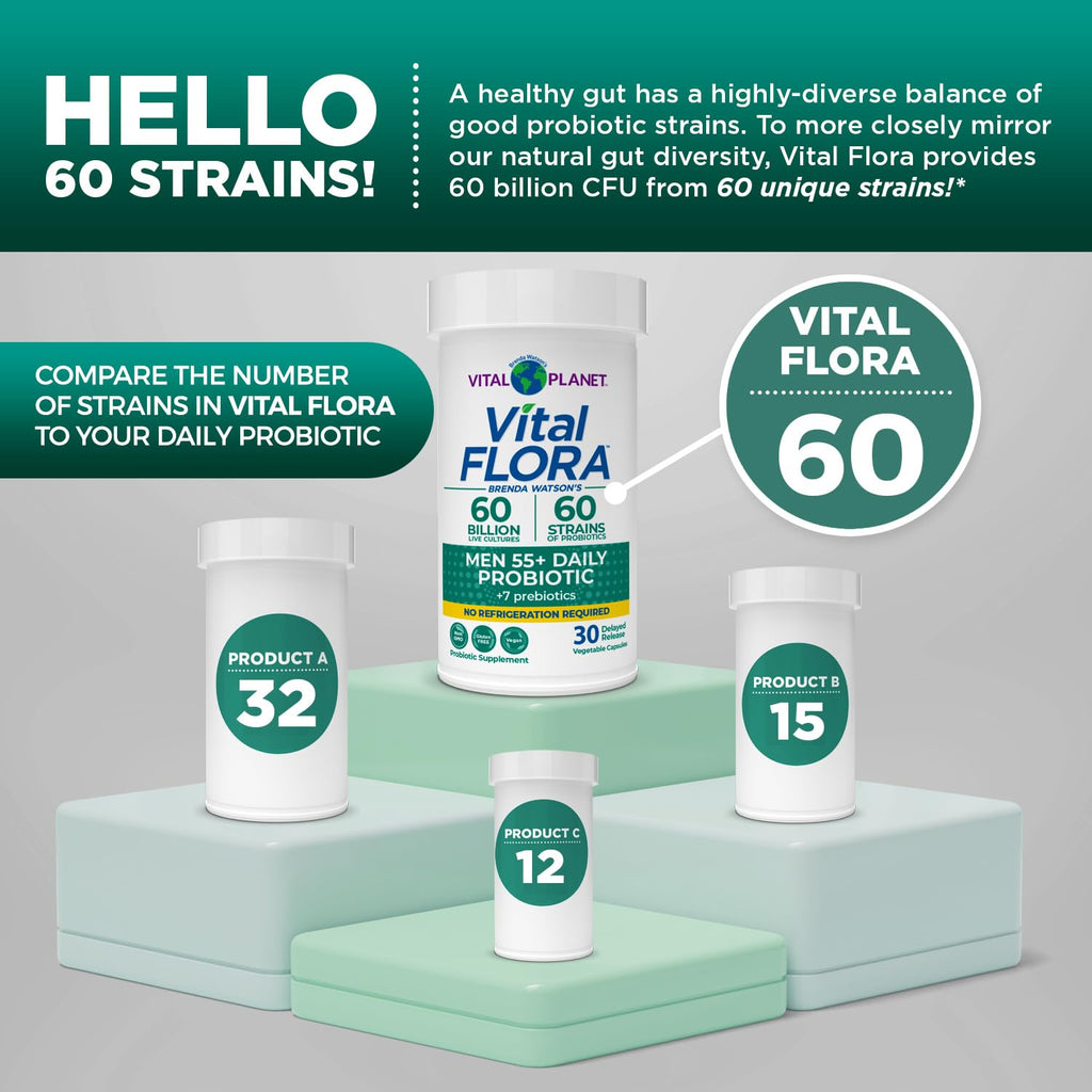 men over 55 probiotic supplement