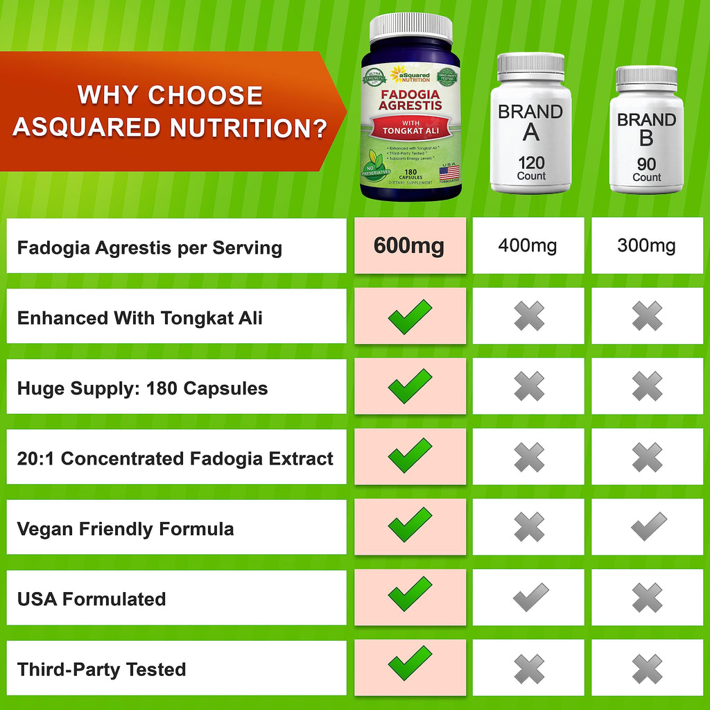 men's and women's health vitamins