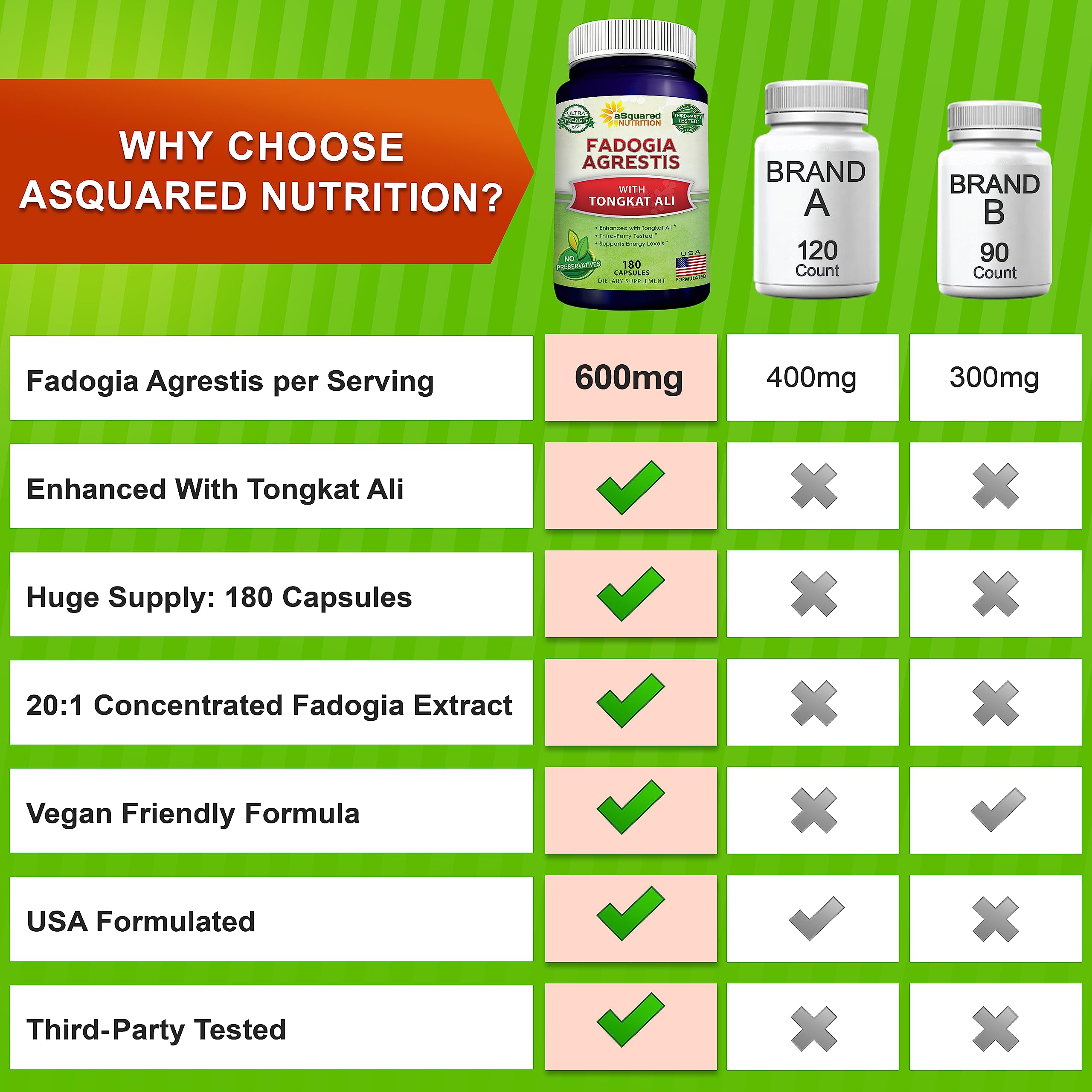 men's and women's health vitamins