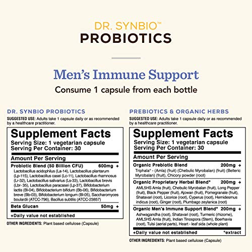 men's blended supplements for immune boost