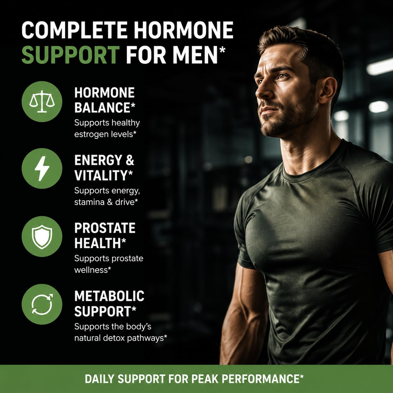 men's health DIM supplement