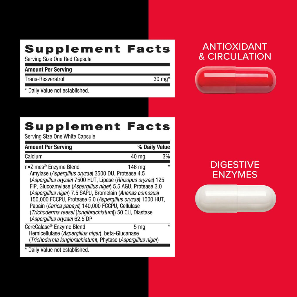 men's health essentials in one pack