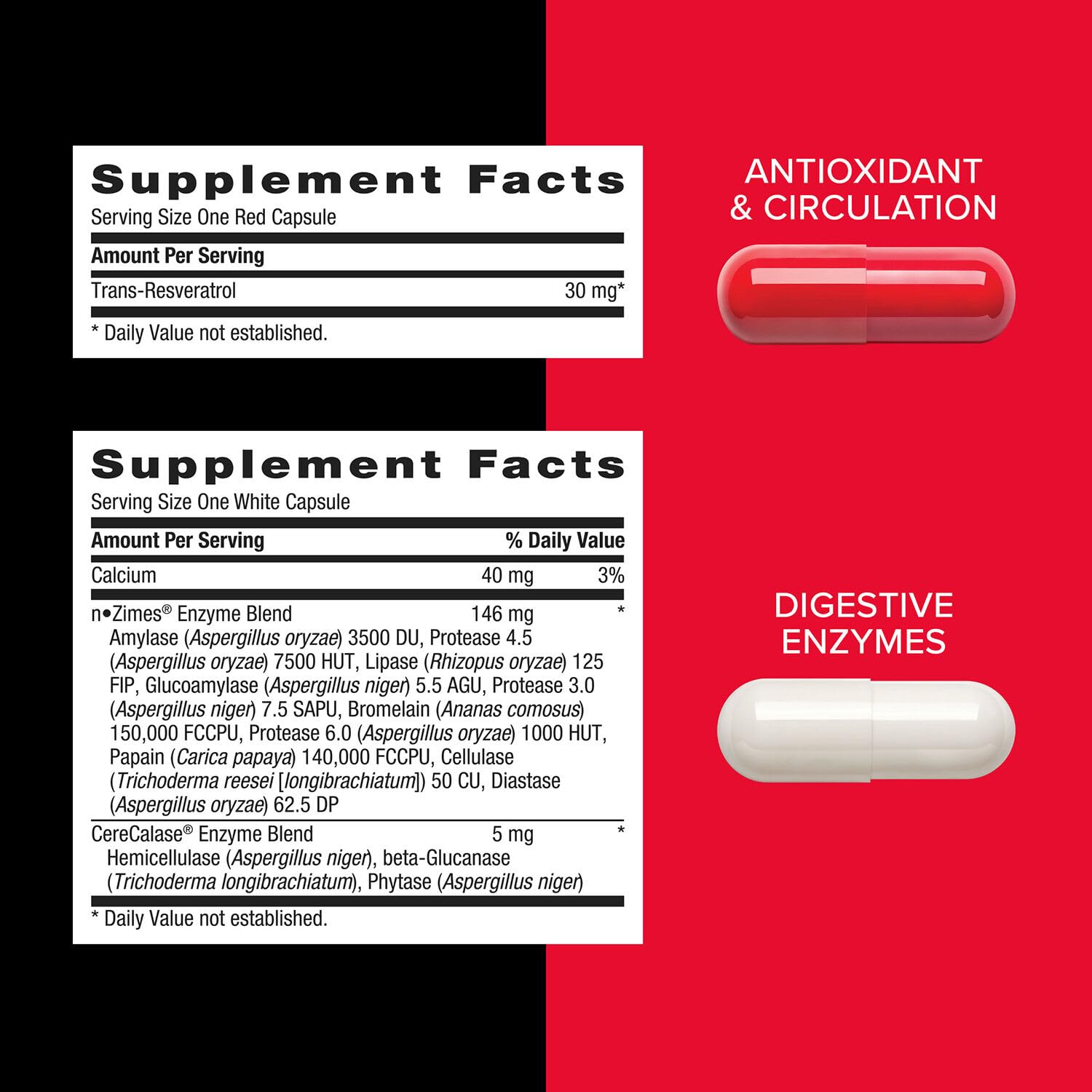 men's health essentials in one pack