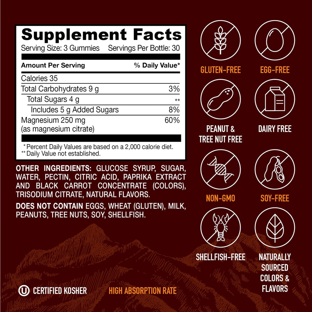 Men's health magnesium supplement gummies