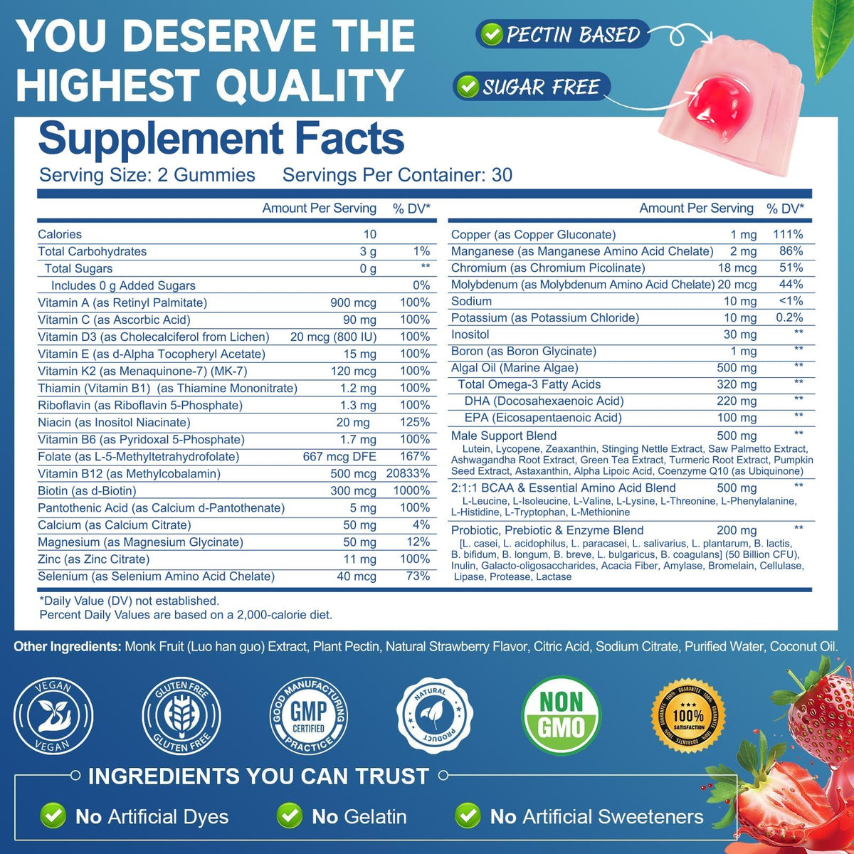 men's health multivitamin gummy supplements