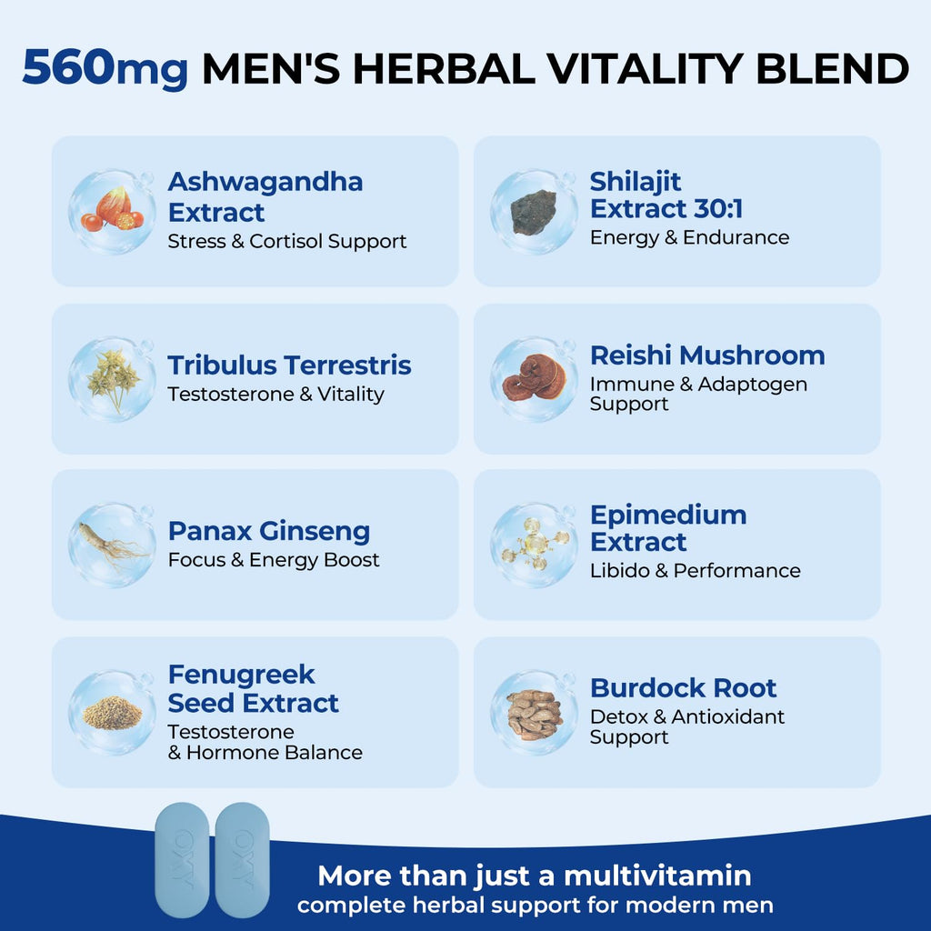 Men's health multivitamin supplement