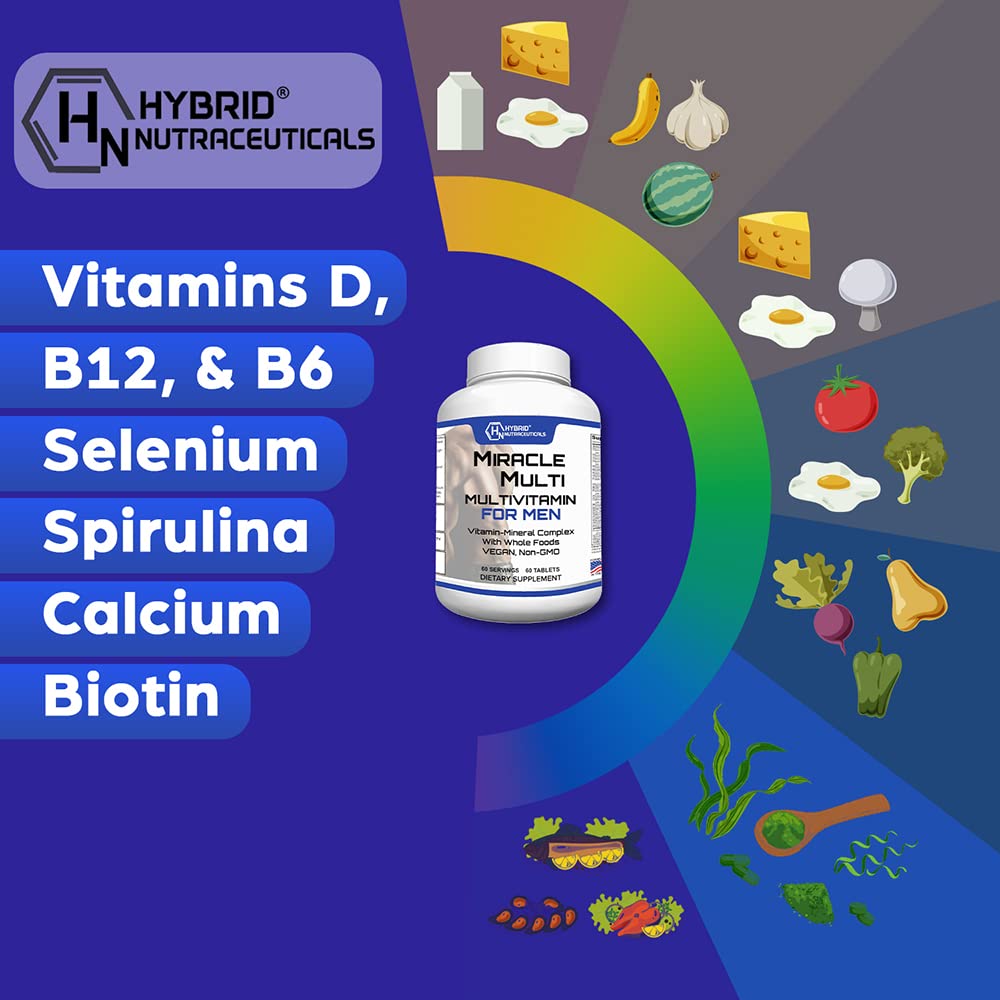 men's health performance multivitamins