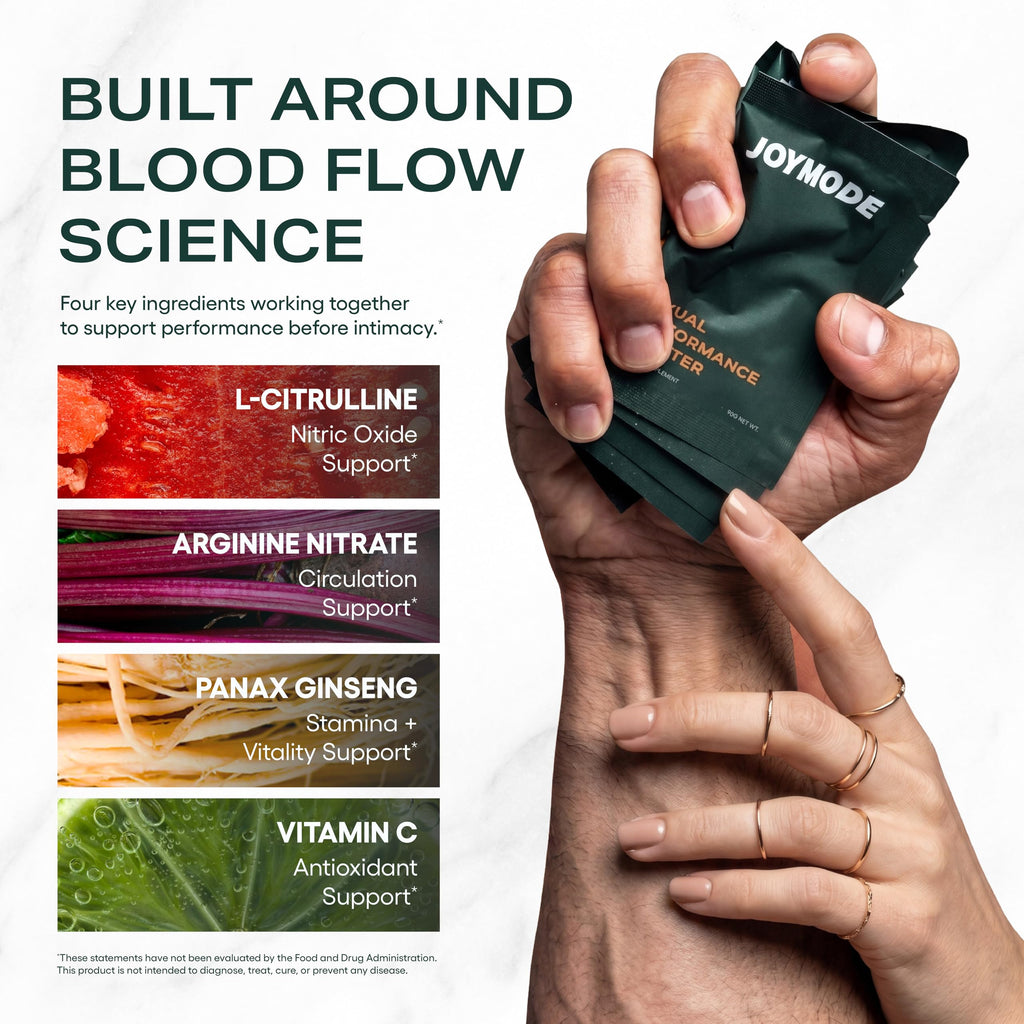 Men's health performance support formula