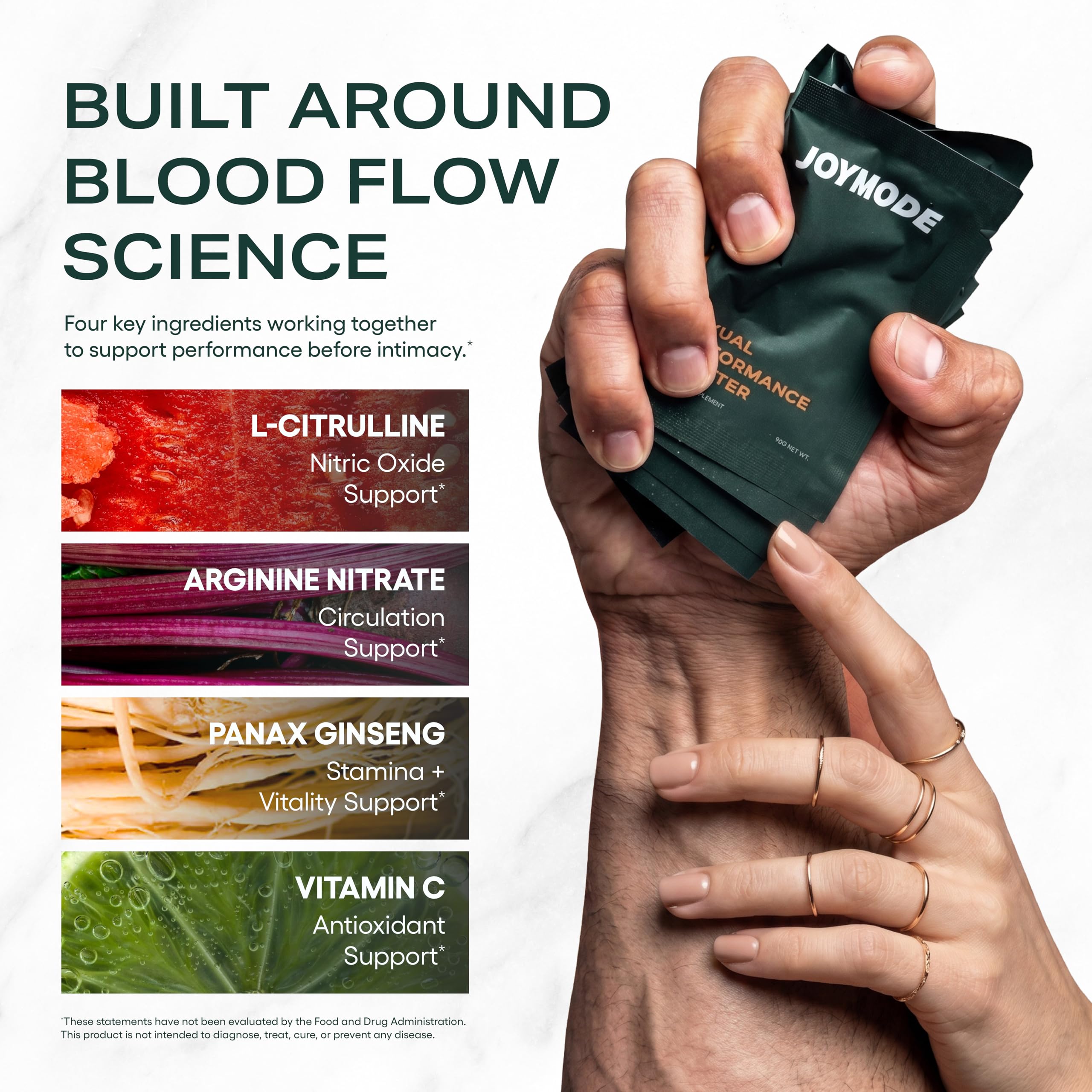 Men's health performance support formula
