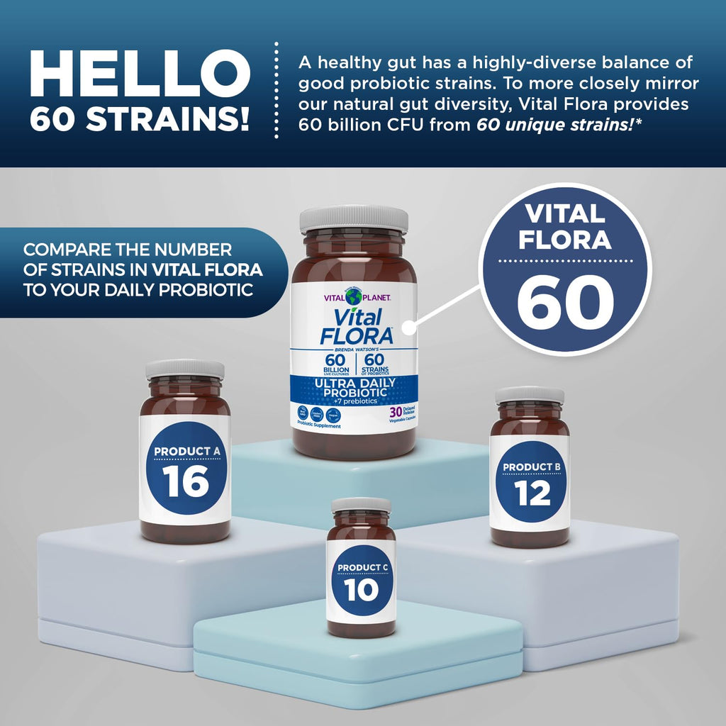 men's health probiotics 60 billion CFU
