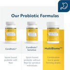 men's health probiotics for balance
