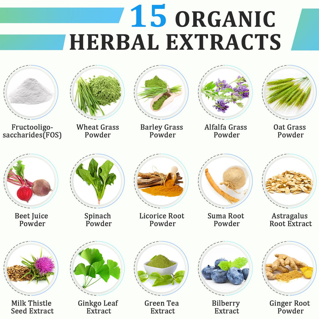 men's health probiotics with herbs