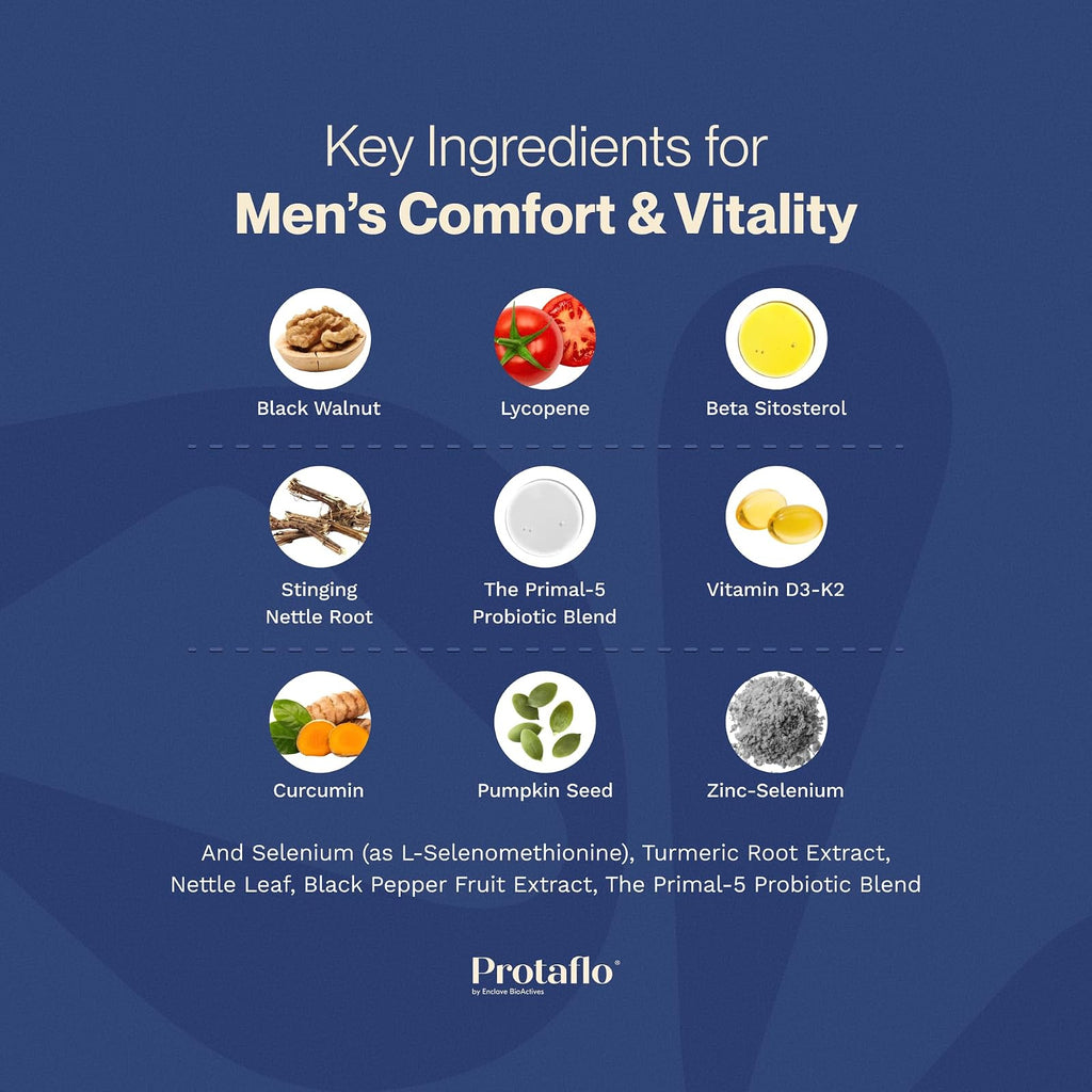 Men's health prostate support formula