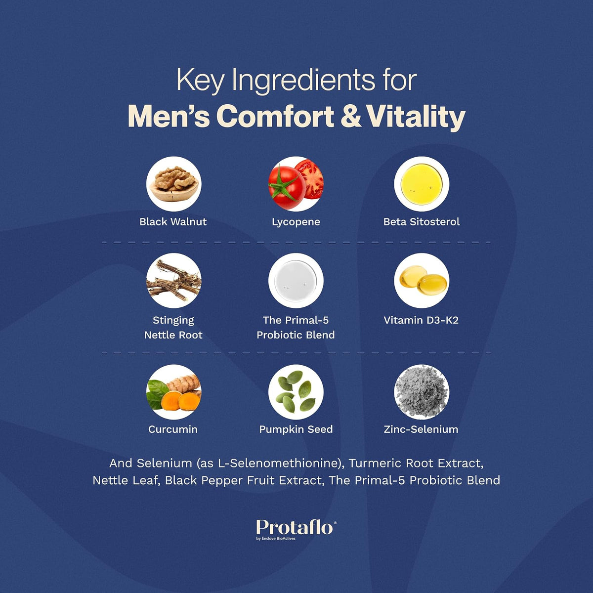Men's health prostate support formula