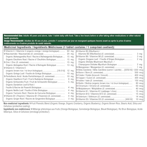 men's health supplements with minerals