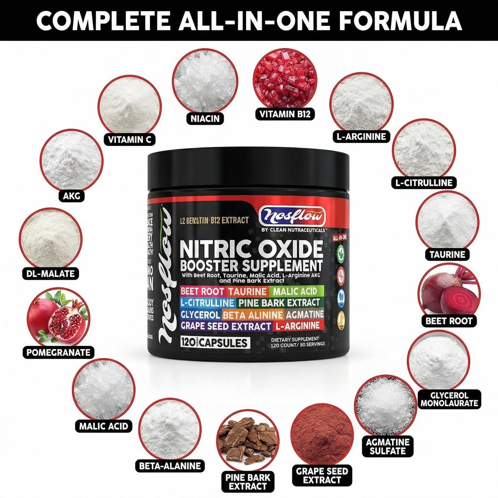 Men's health support with nitric oxide