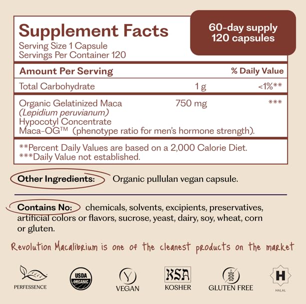 men's hormone balance with Revolution