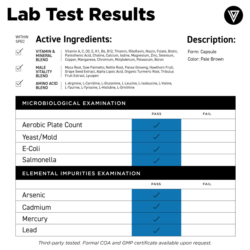 men's multivitamin complex with amino acids