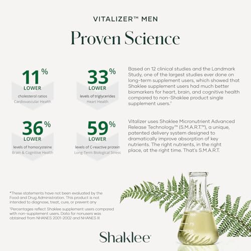 men's multivitamin for immune support