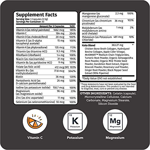 men's multivitamin for ketogenic diet