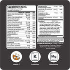 men's multivitamin for ketogenic diet